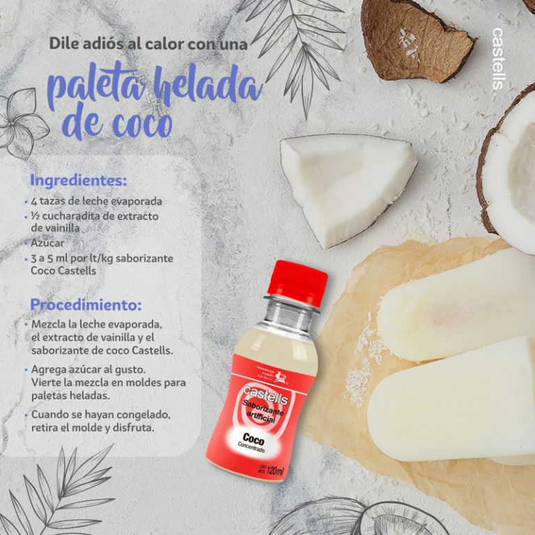 Laboratorios Castells