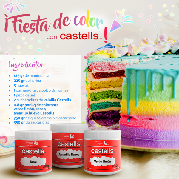 Contáctanos – Laboratorios Castells